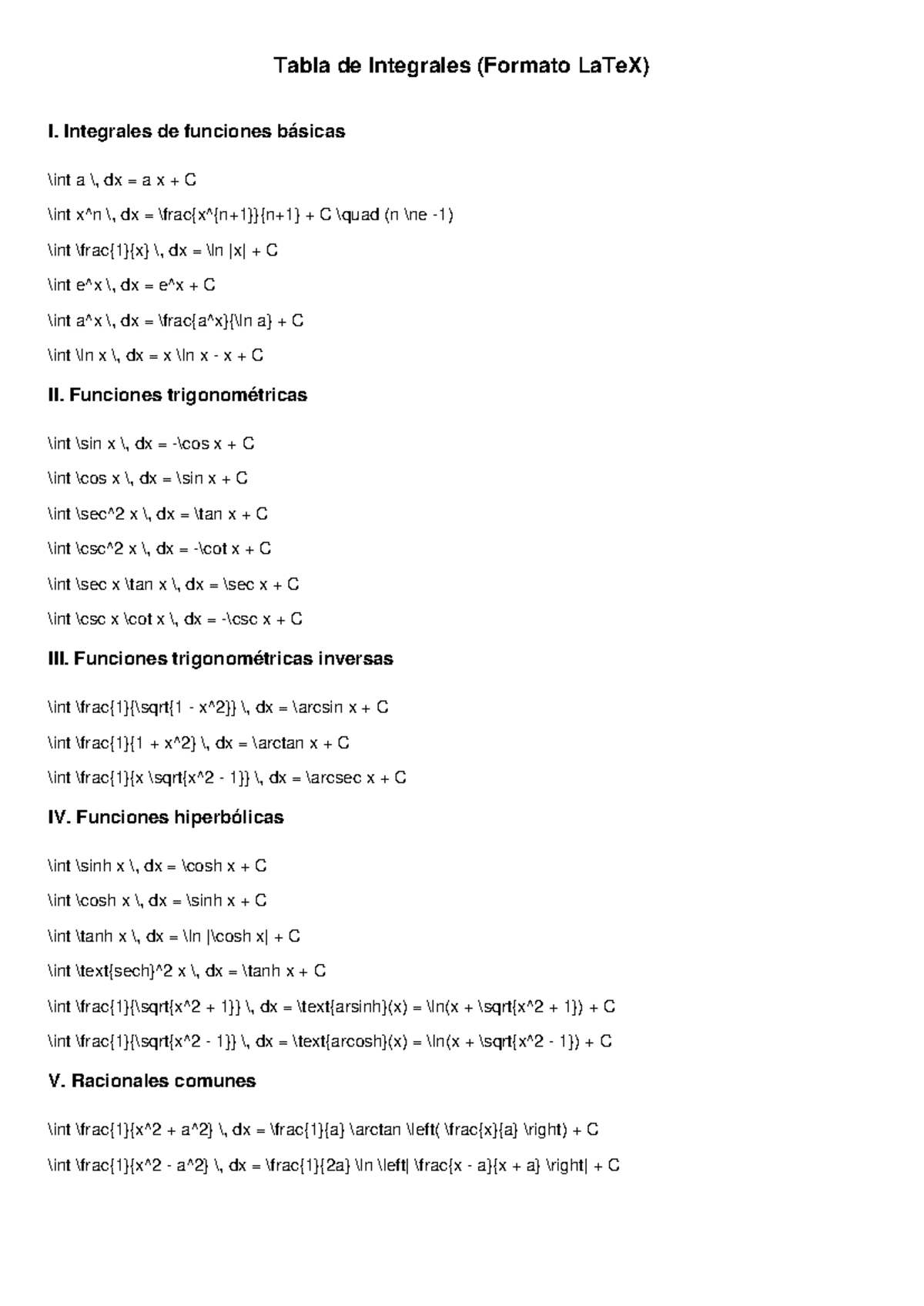 Tabla de Integrales (Formato LaTeX) - Funciones Básicas y ...
