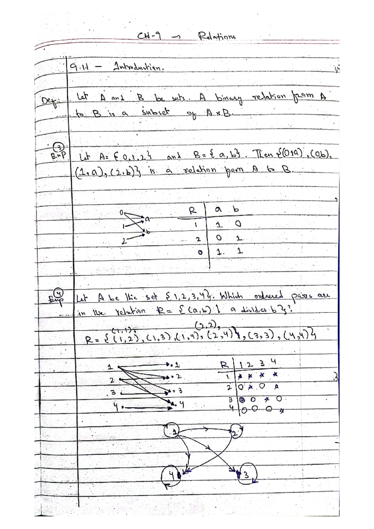 CH 9 Relations Notes - Relations 9 Introduction. Def : let A and B be ...