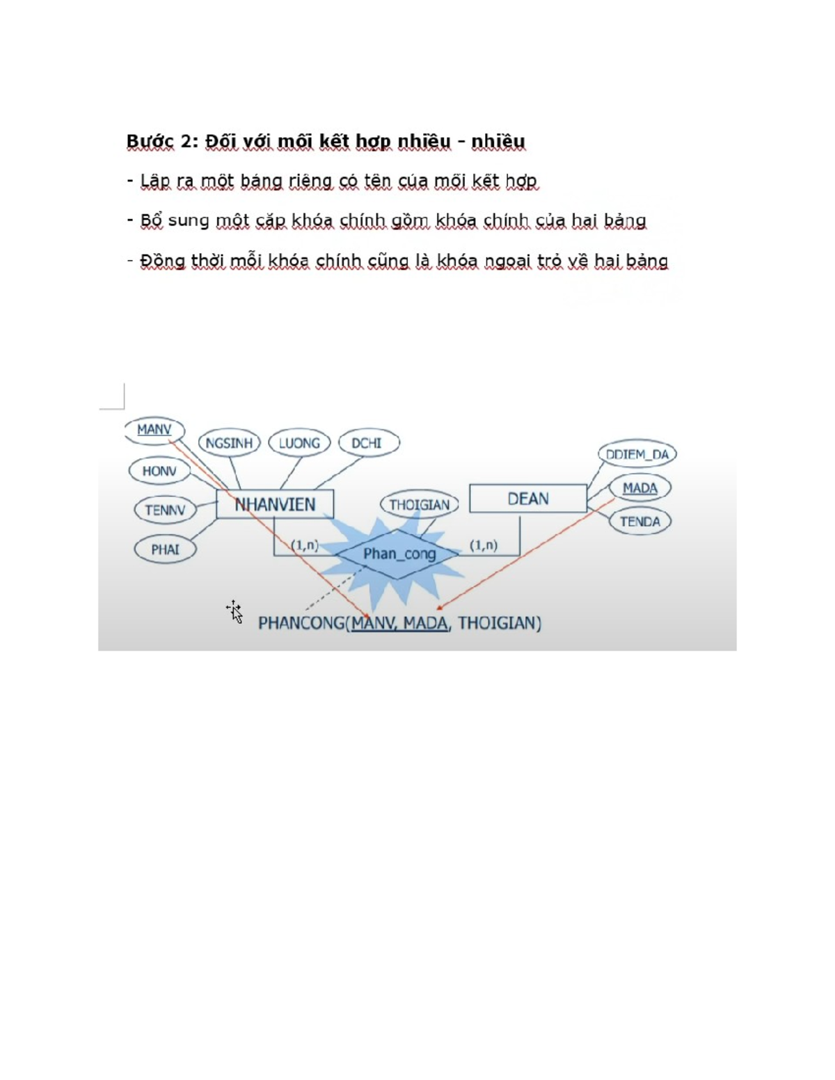 Document: Hướng Dẫn Thực Hiện Kết Hợp Bảng Dữ Liệu Trong SQL - Studocu
