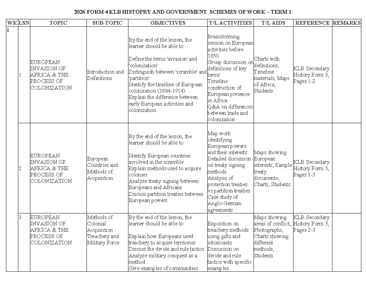 2026 FORM 4 KLB HISTORY & GOVERNMENT SCHEMES OF WORK - TERM 1 - Studocu