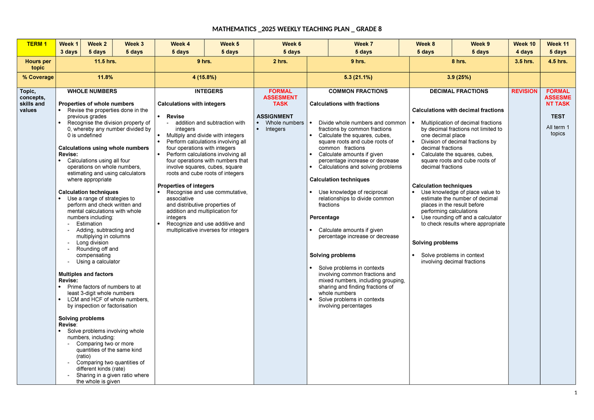 Mathematics 2025 Weekly Teaching Plan for Grade 8 - Detailed Overview ...
