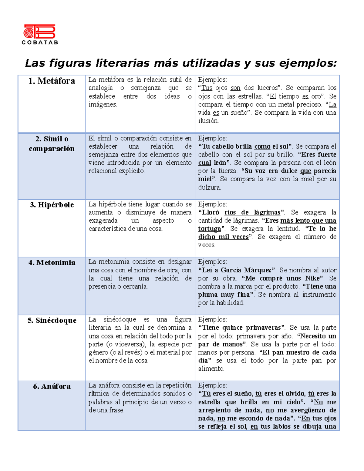 Ejemplos De Símiles Para Estudiantes