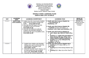 PAGKAMAMAMAYAN (LIGAL AT LUMALAWAK NA PANANAW) - GRADE 10 DAILY LESSON ...