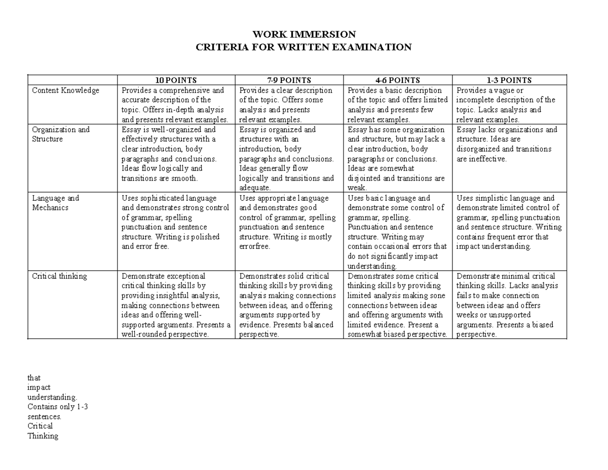 WORK IMMERSION RUBRICS FOR WRITTEN EXAMINATION - Studocu