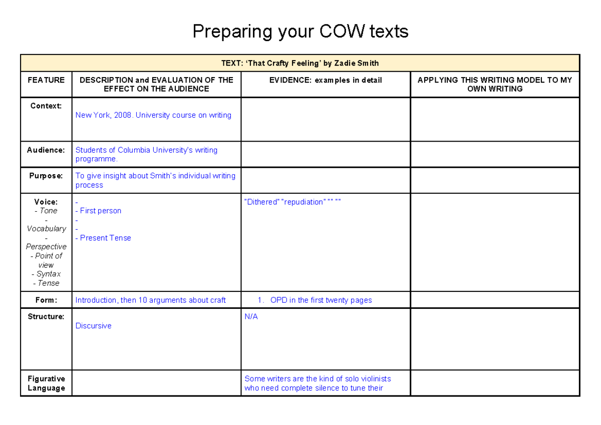 That Crafty Feeling' by Zadie Smith Annotations - Preparing your COW ...