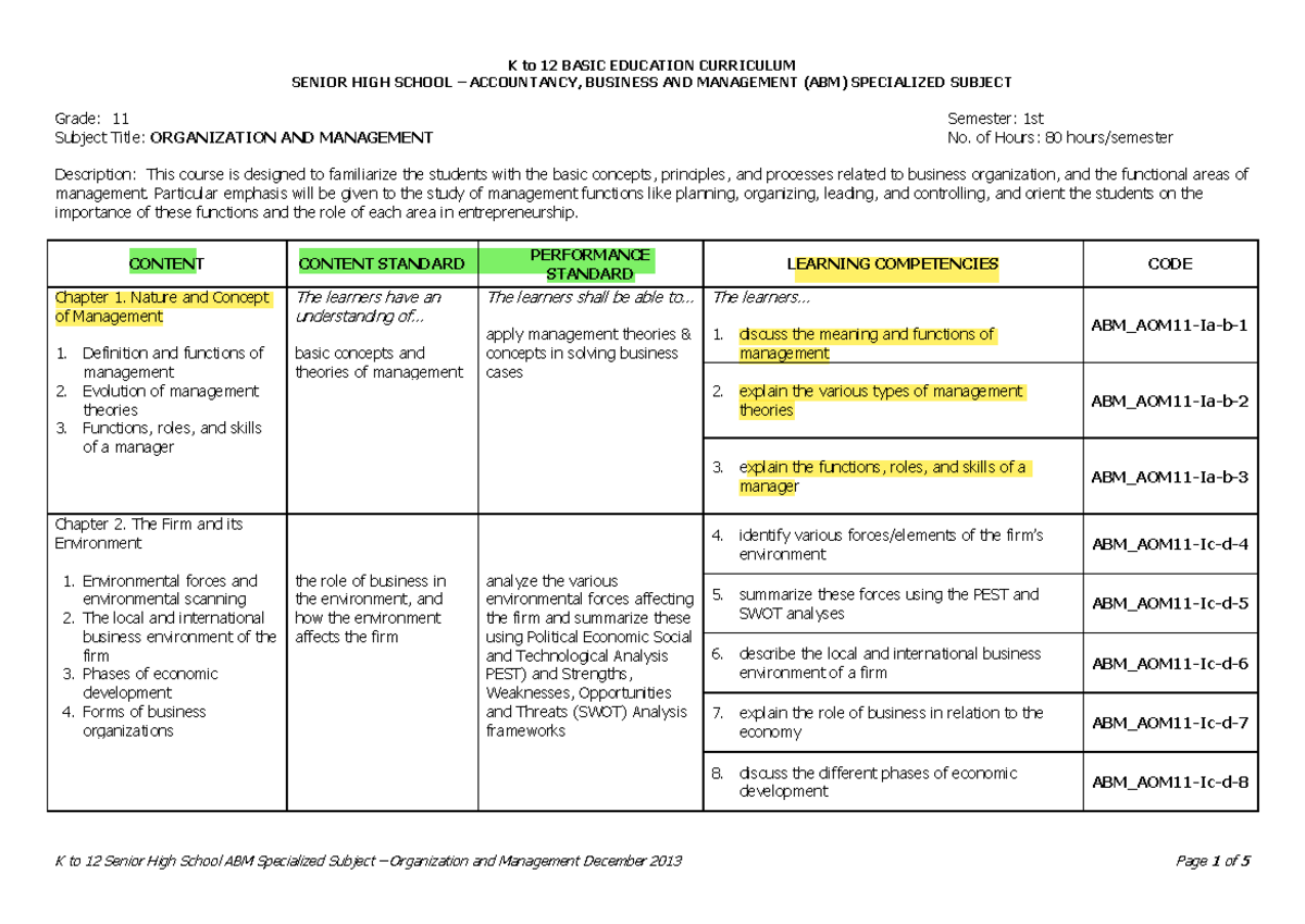 Organization and Management for ABM Grade 11 - Semester 1 Overview ...