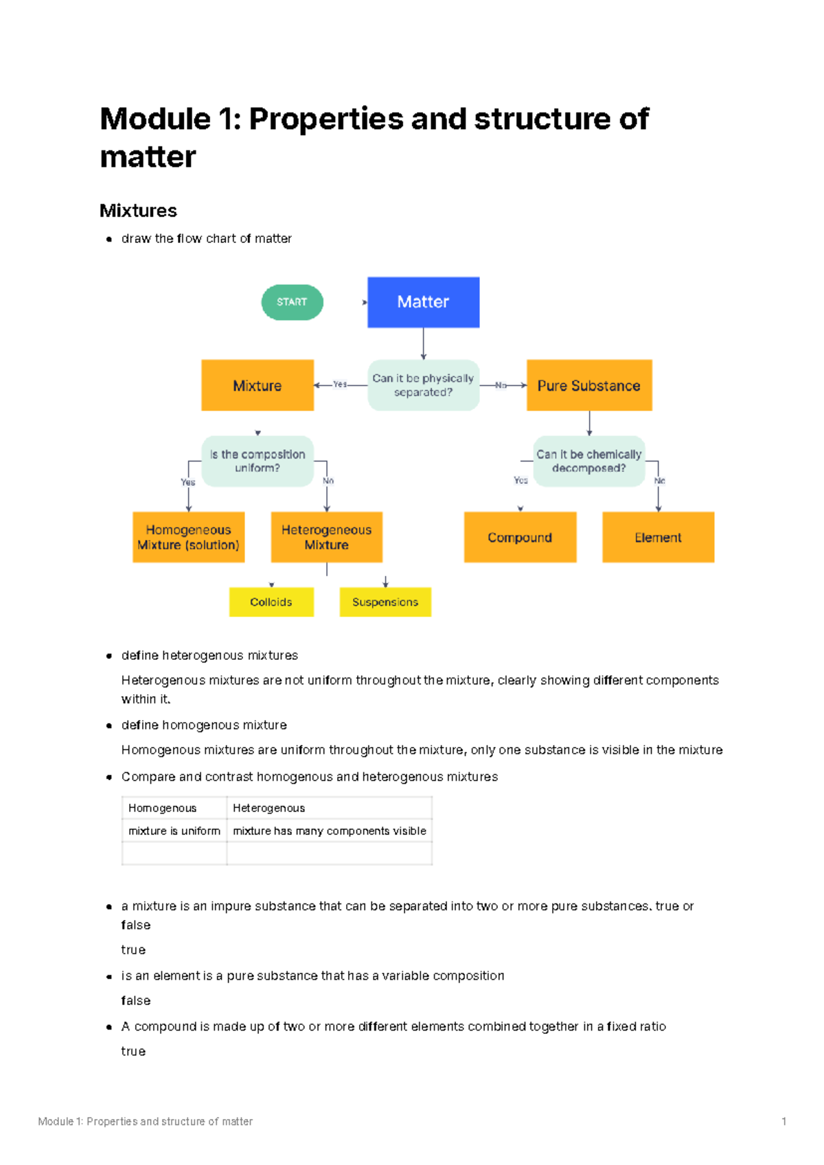 Module 1 Properties and structure of matter - Module 1: Properties and ...