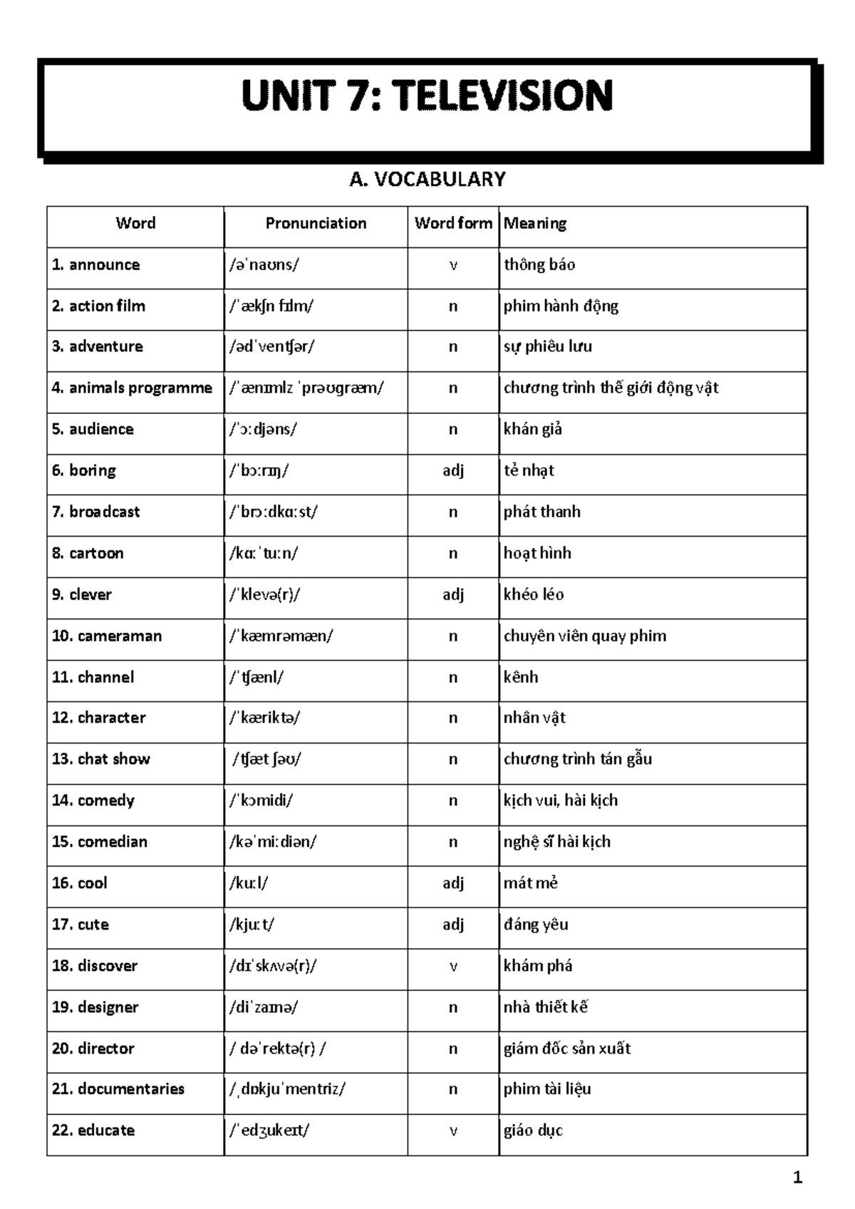 Unit 7 TT - Vocabulary and Grammar Exercises for Grade 8 Students - Studocu