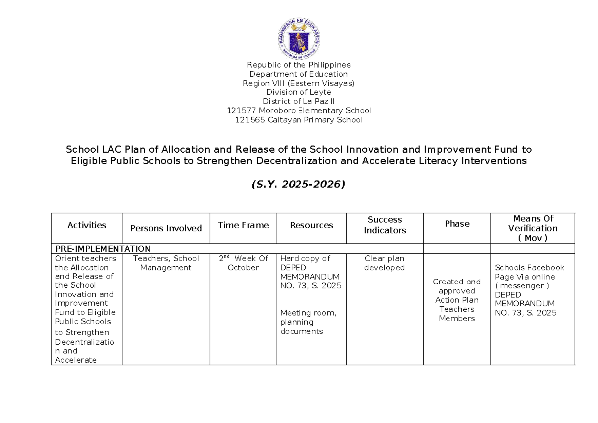 LAC Plan for SIIF Allocation & Literacy Interventions (S.Y. 2025) - Studocu