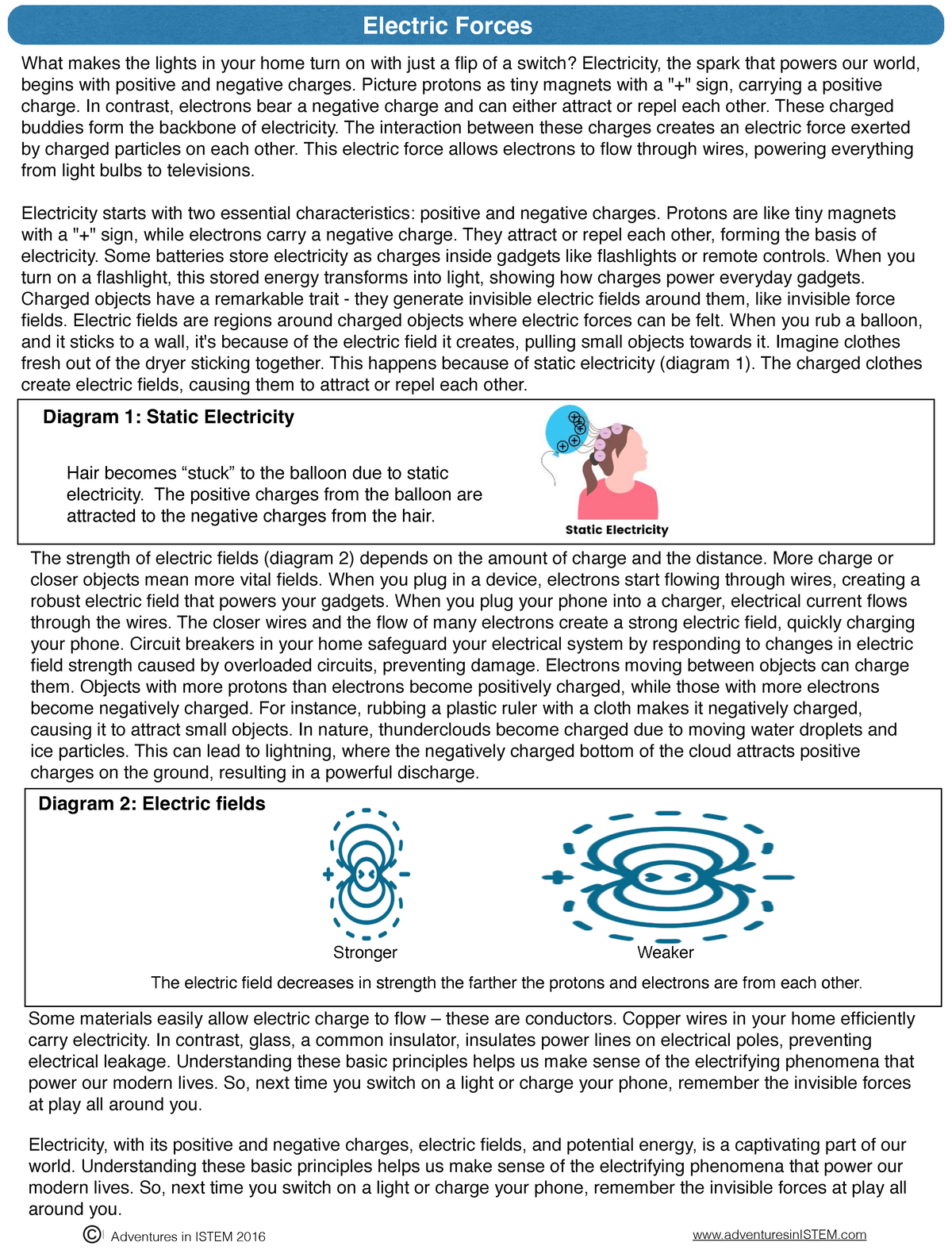 Electric Forces and Magnetic Forces: Understanding the Basics in ISTEM ...