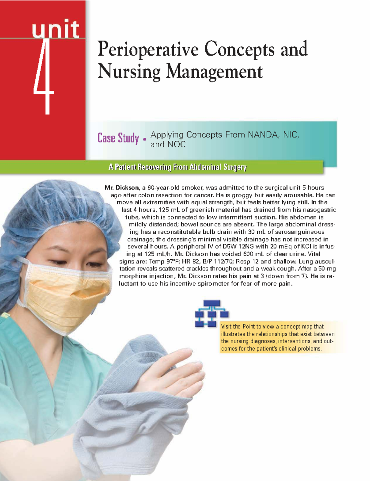 Preoperative and Postoperative Nursing Management: Key Concepts and Practices - Studocu