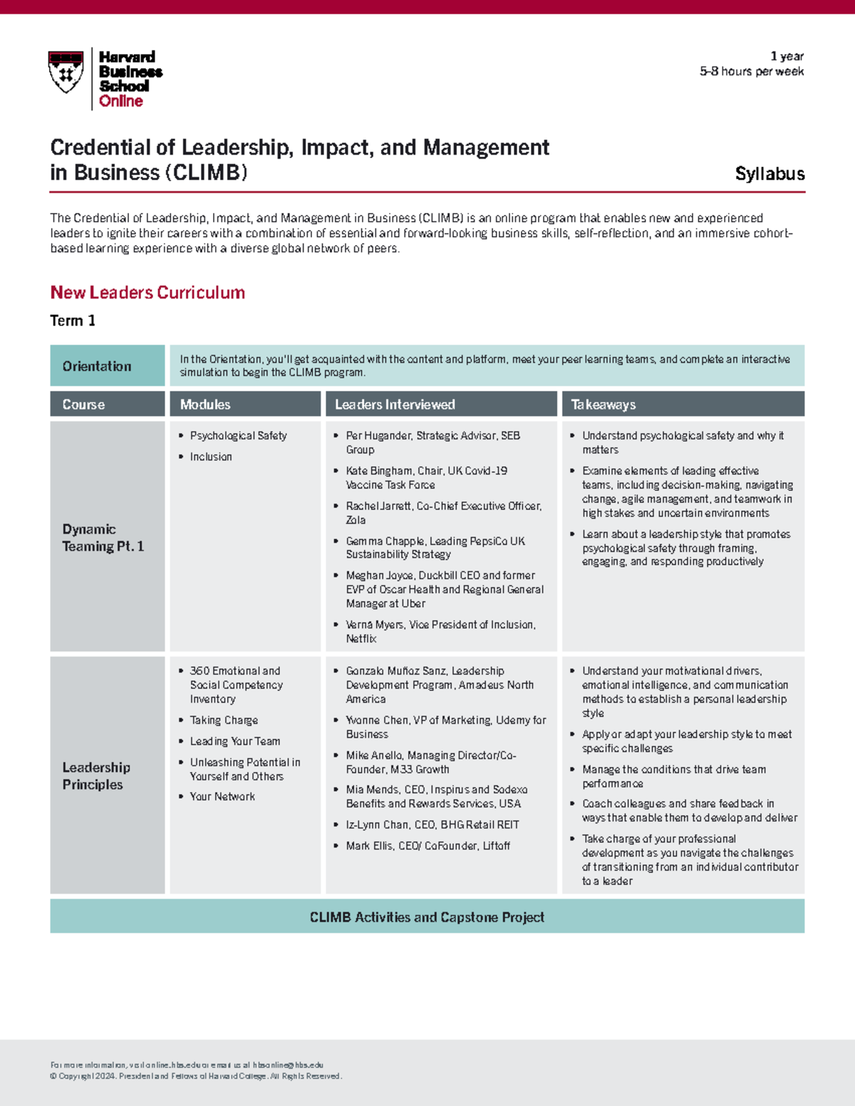 CLIMB Syllabus: Leadership, Impact, and Management Overview - Studocu