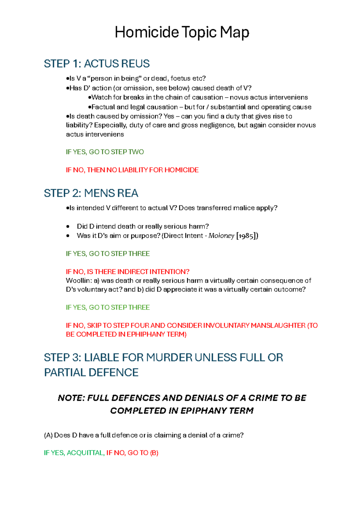 Homicide Topic Map: Actus Reus & Mens Rea Analysis for Law 101 - Studocu