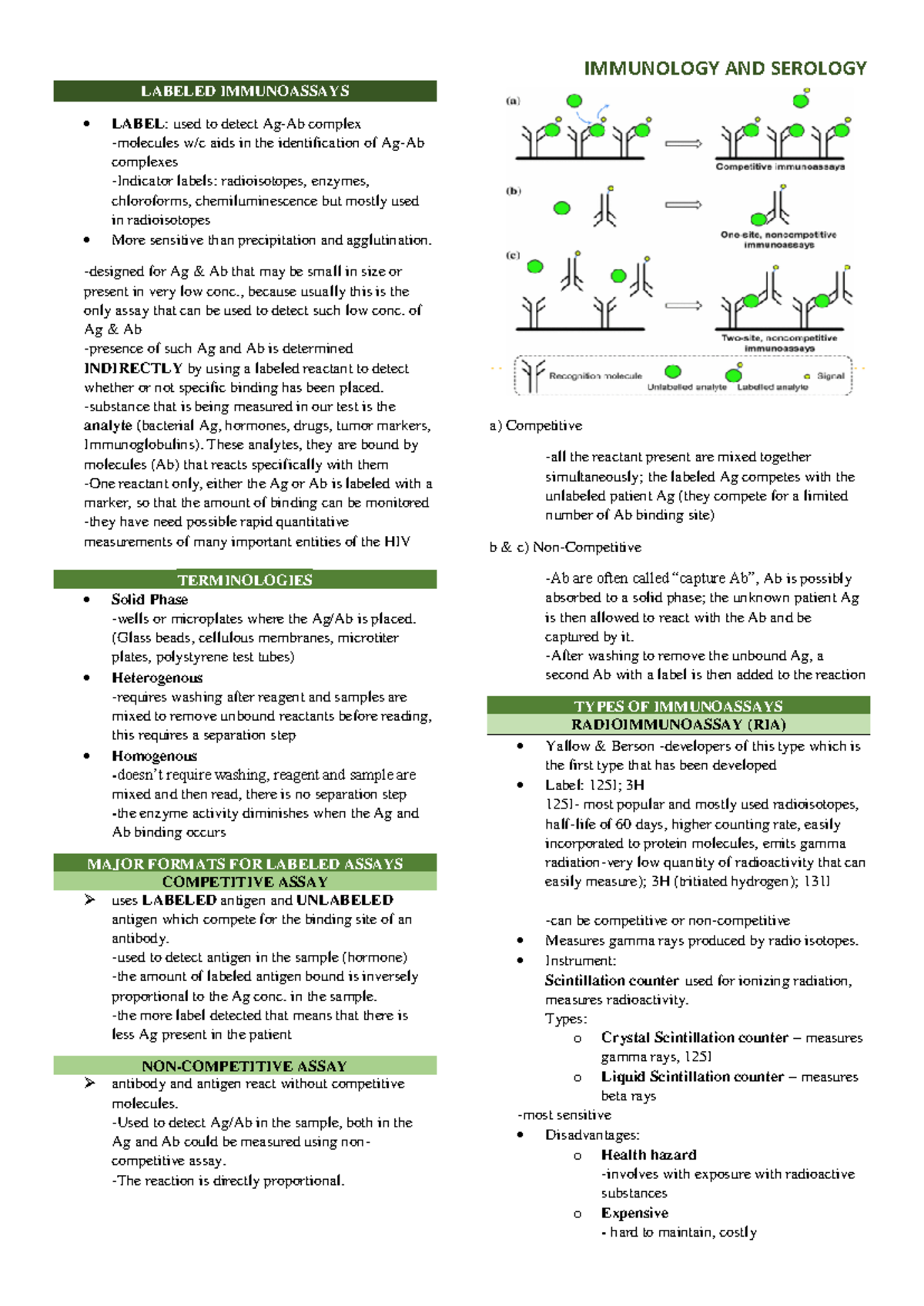 Immunology and Serology: Labeled Immunoassays Overview - Studocu