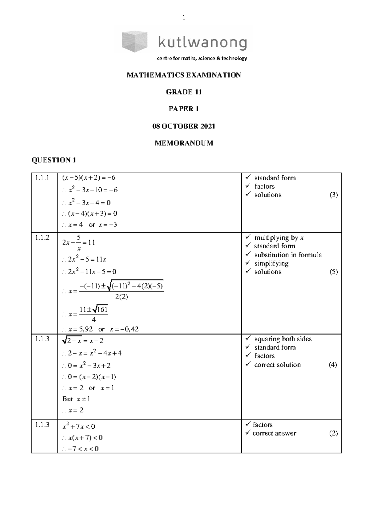 Grade 11 Promaths Exam Paper 1 MEMO - October 2021 Analysis - Studocu
