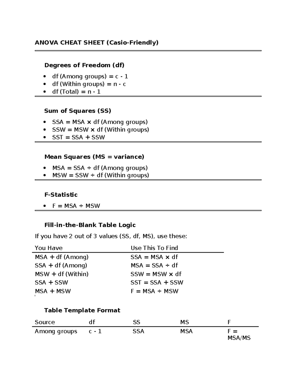 ANOVA Cheat Sheet: Degrees of Freedom & Sum of Squares - Studocu
