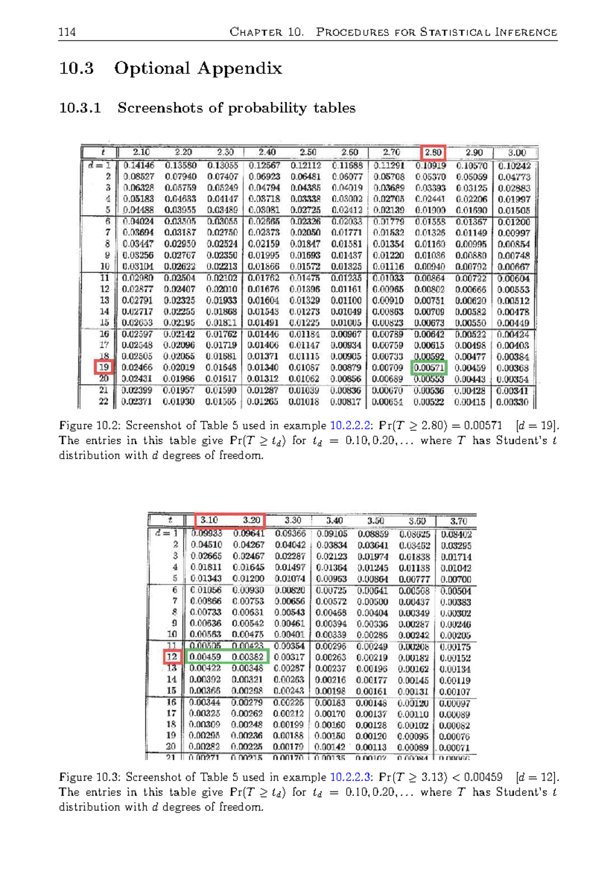 MZB127 Topic 10 Lecture Notes: Statistical Inference Procedures - Studocu