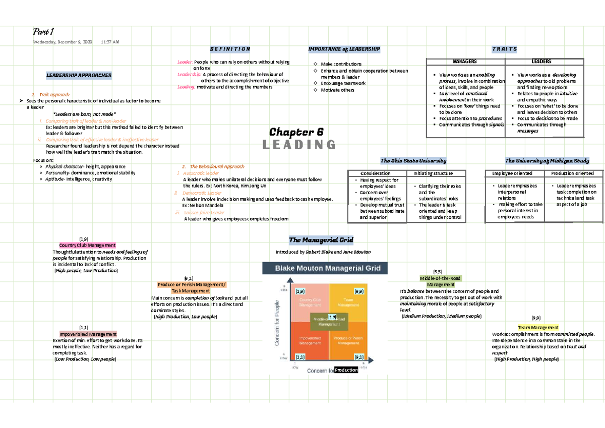 MGT162 Chapter 6 - Chapter 6 L E A D I N G D E F I N I T I O N Leader ...