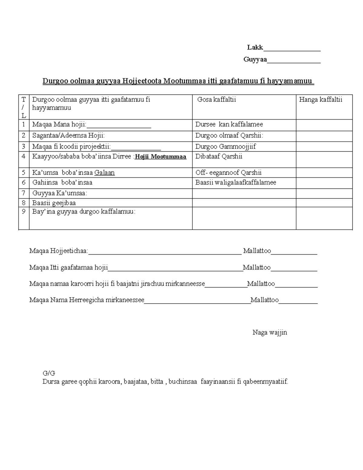 Durgoo Oolmaa Guyyaa Hojjeetoota Mootummaa 2013 - Sasas - Studocu