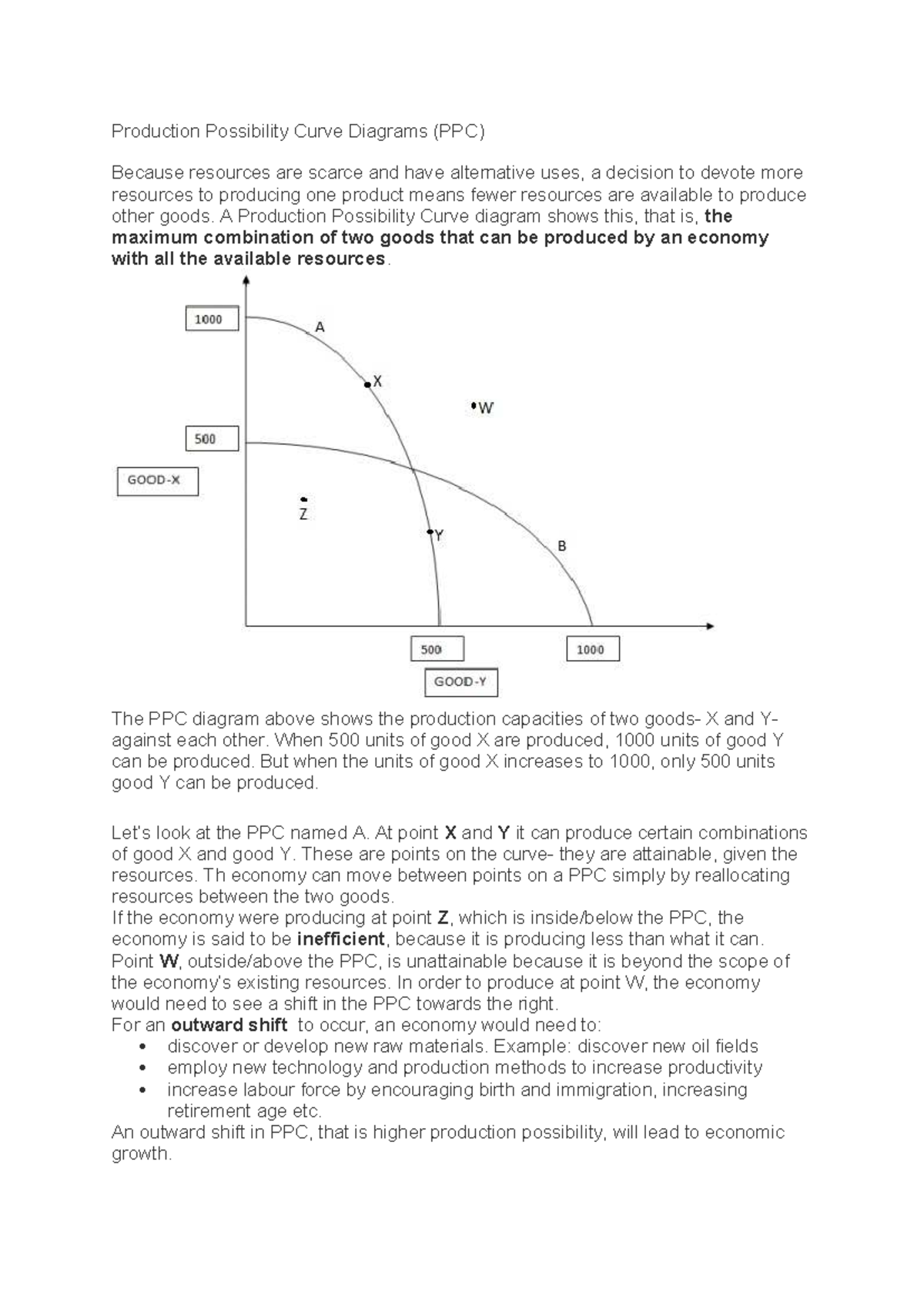 IGCSE Economics: Understanding Production Possibility Curves (PPC ...