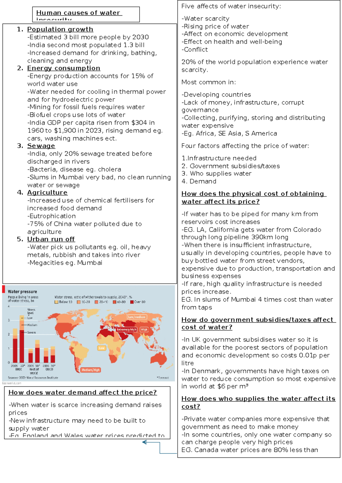 EQ 3 Water Cycle - Human causes of water insecurity Population growth ...