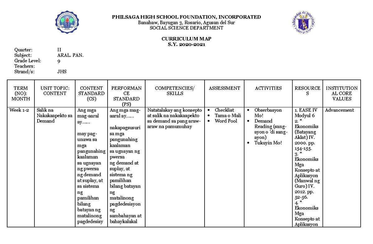 AP9-Q2 - Curriculum Map for ARAL. PAN. Grade 9, Quarter II - Studocu