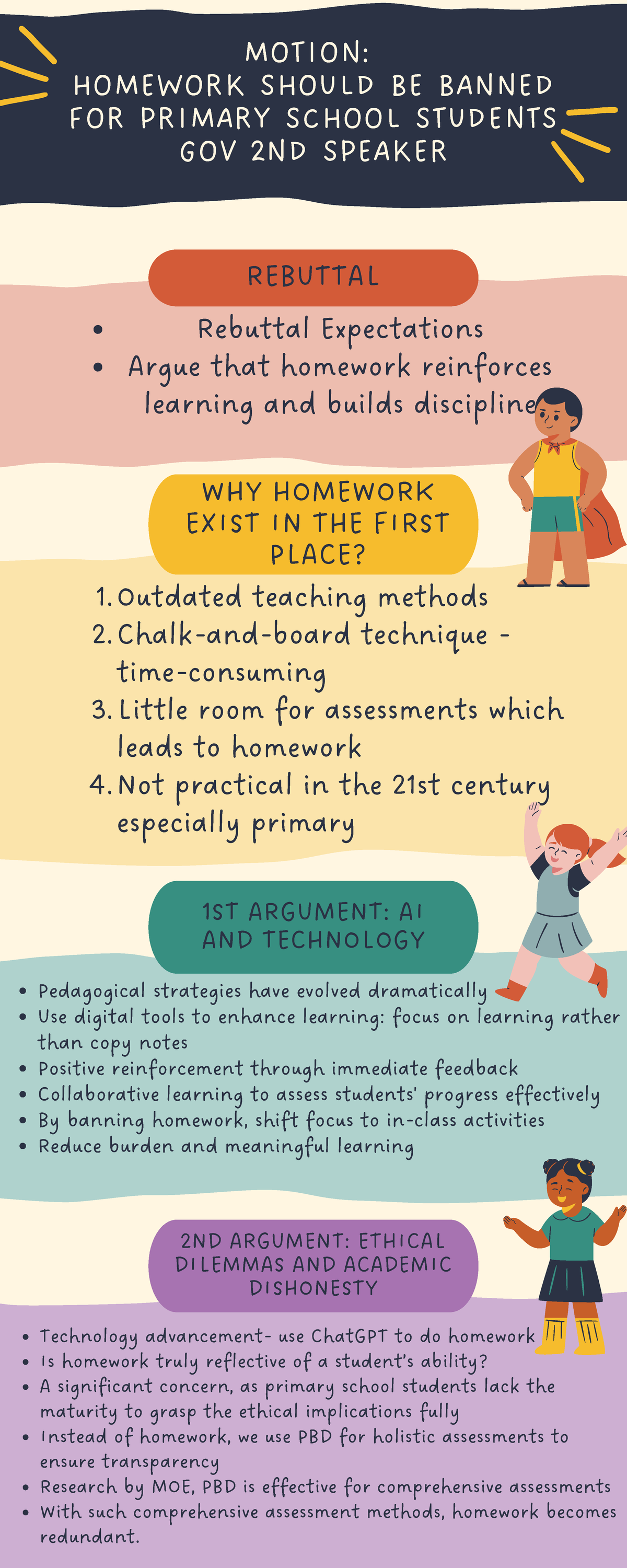 TSLB3282 Infografic Debate - MOTION: HOMEWORK SHOULD BE BANNED FOR ...