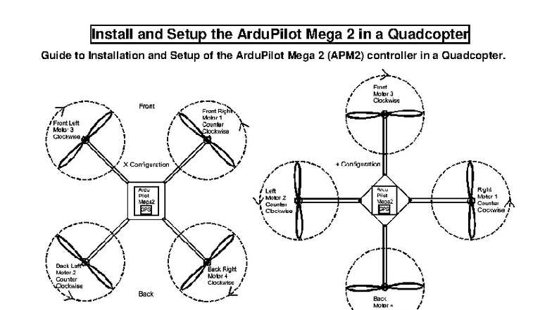 APM2 Quad Setup 3: Guide to Installing ArduPilot Mega 2 in Quadcopter ...
