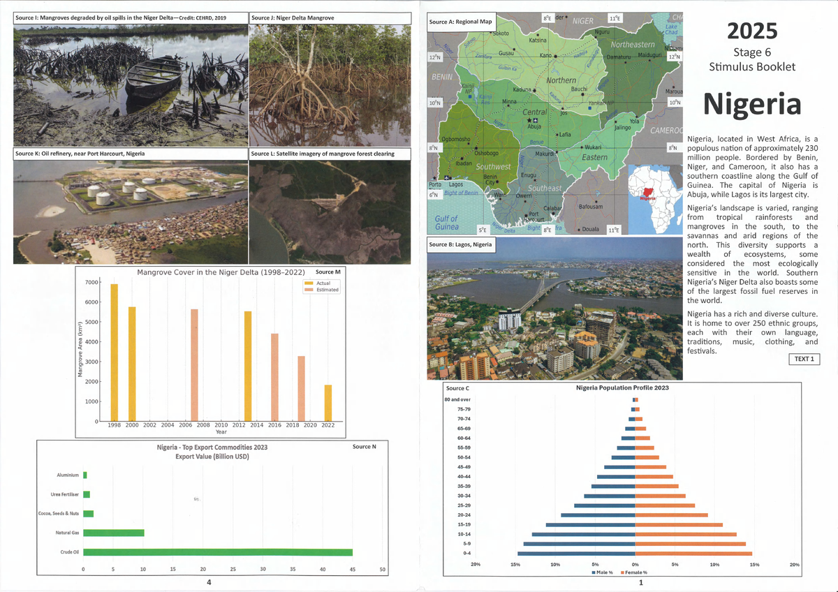 2025 Trial Geography Stimulus Booklet - Mangroves & Oil Spills - Studocu