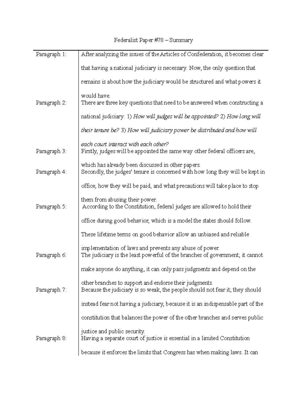 Federalist Paper #78 – Key Insights on Judiciary Structure and Power ...
