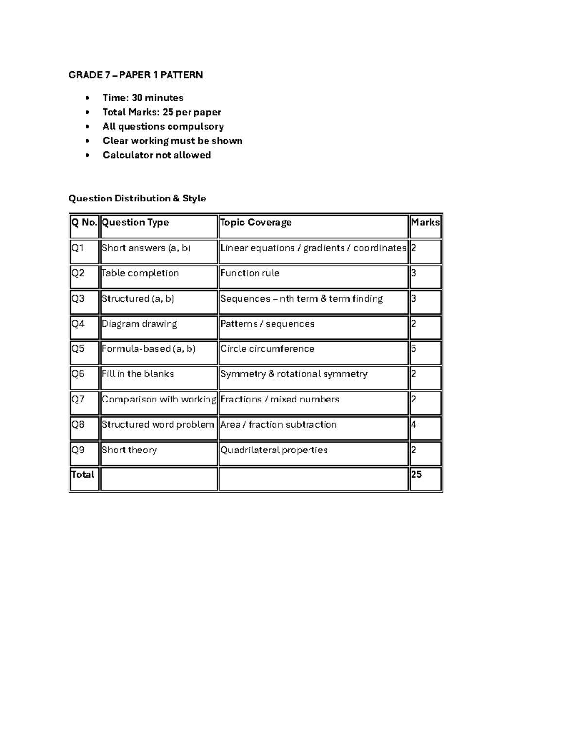 Grade 7 Math Paper Pattern: Exam Structure & Question Types - Studocu