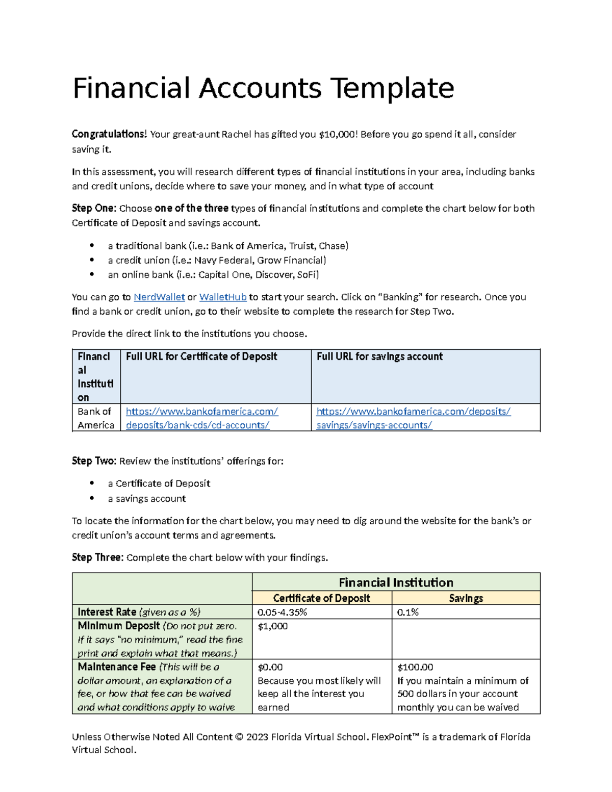 PFMM2 - Financial Institutions & Savings Account Assessment Template ...