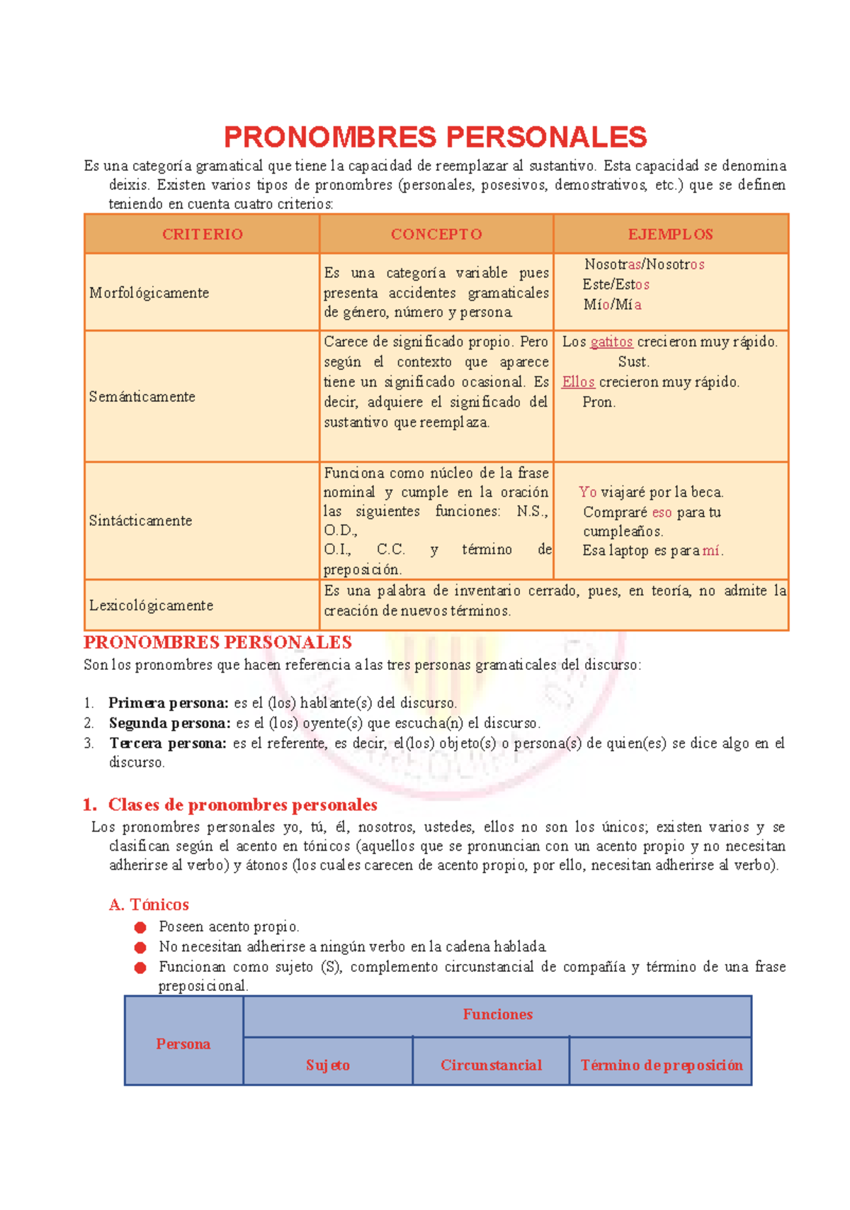 Pronombres Personales: Ficha Práctica y Ejercicios de Aprendizaje - Studocu