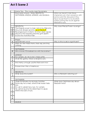 Practice Material IGCSE Language and Literature - Significant ...