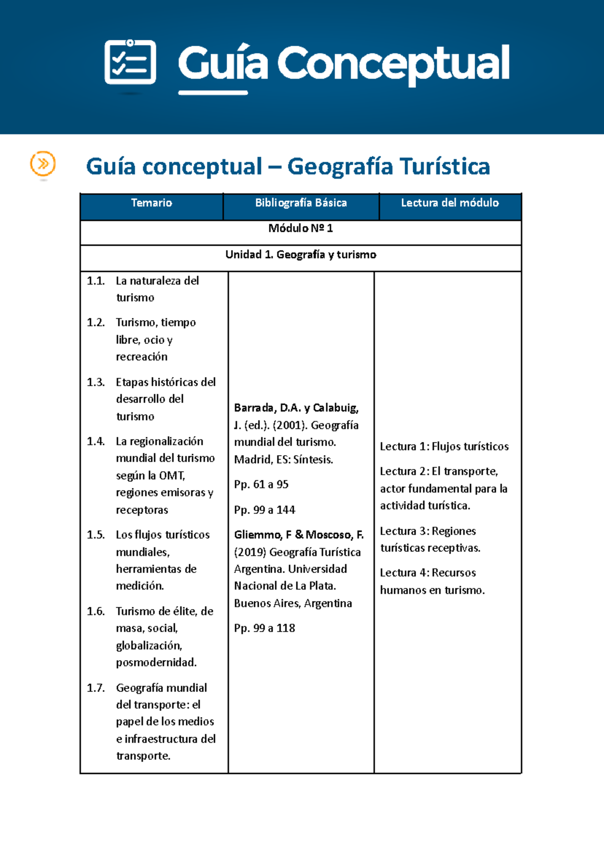 Guía Conceptual de Geografía Turística - Módulo 1-3 - Studocu
