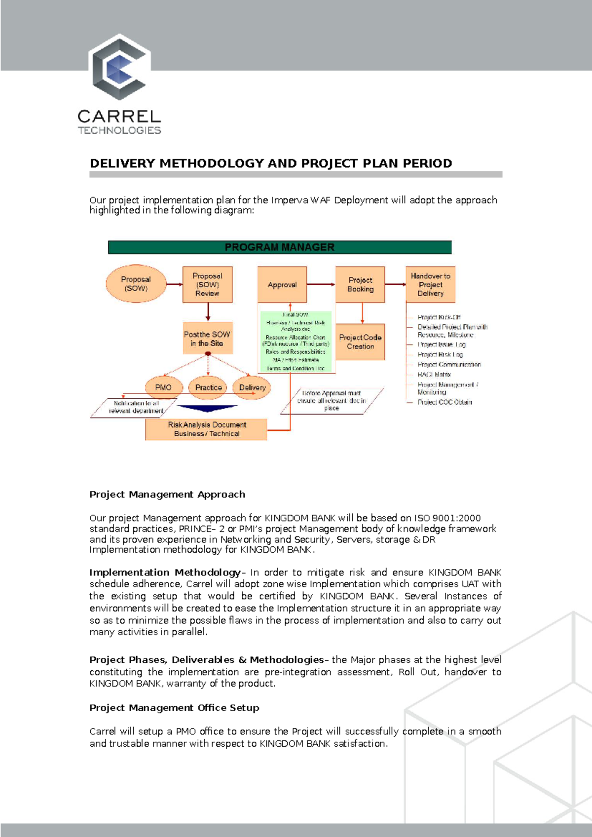 Project Methodology and Implementation Plan for KINGDOM BANK - Studocu