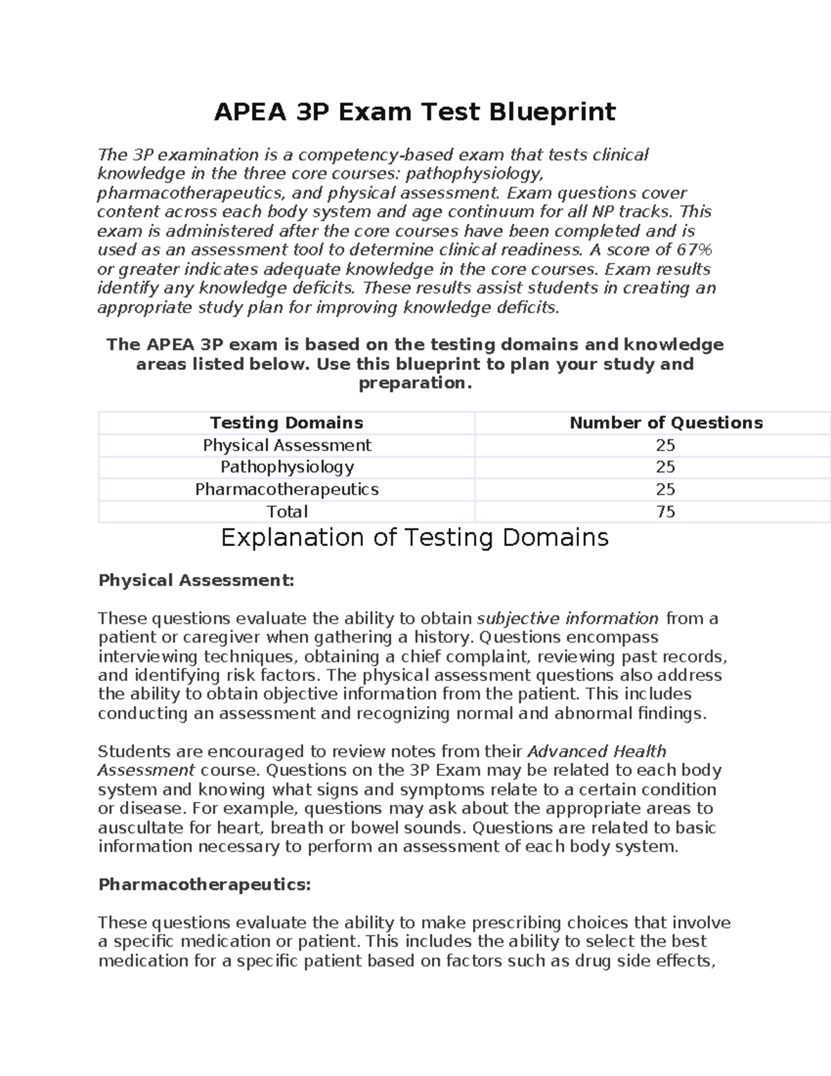 APEA 3P Exam Test Blueprint: Study Guide for Core Competencies - Studocu