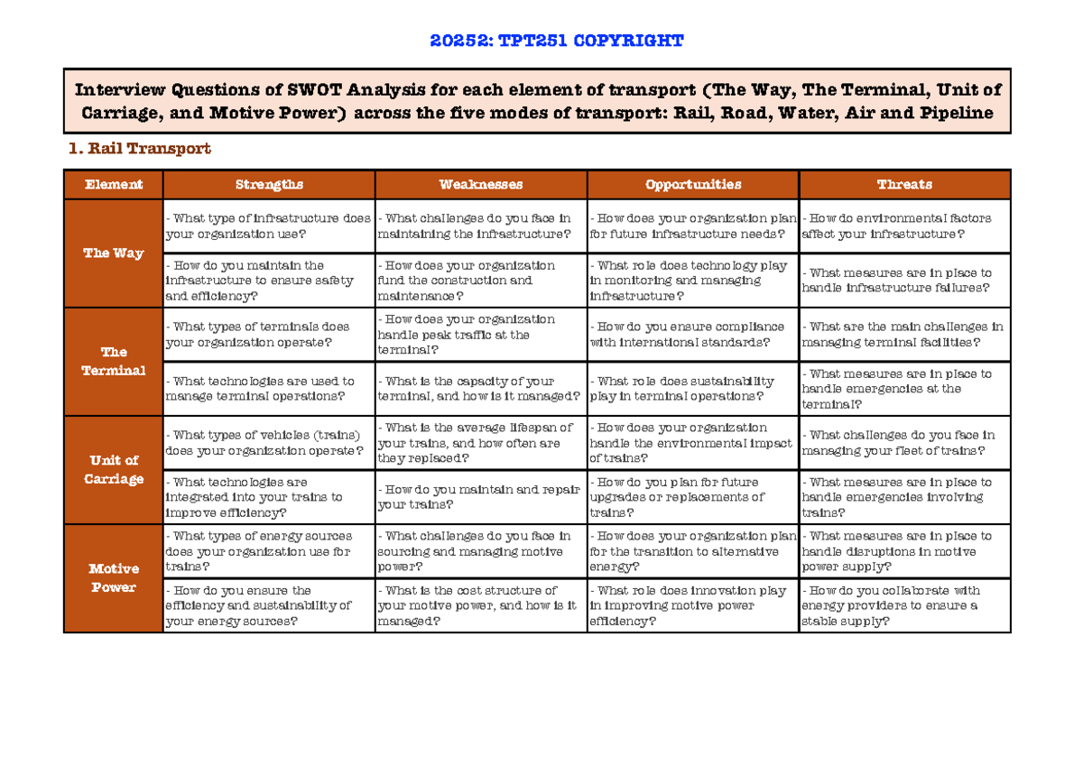20252: TPT251 SWOT Analysis Interview Questions for Transport Elements ...