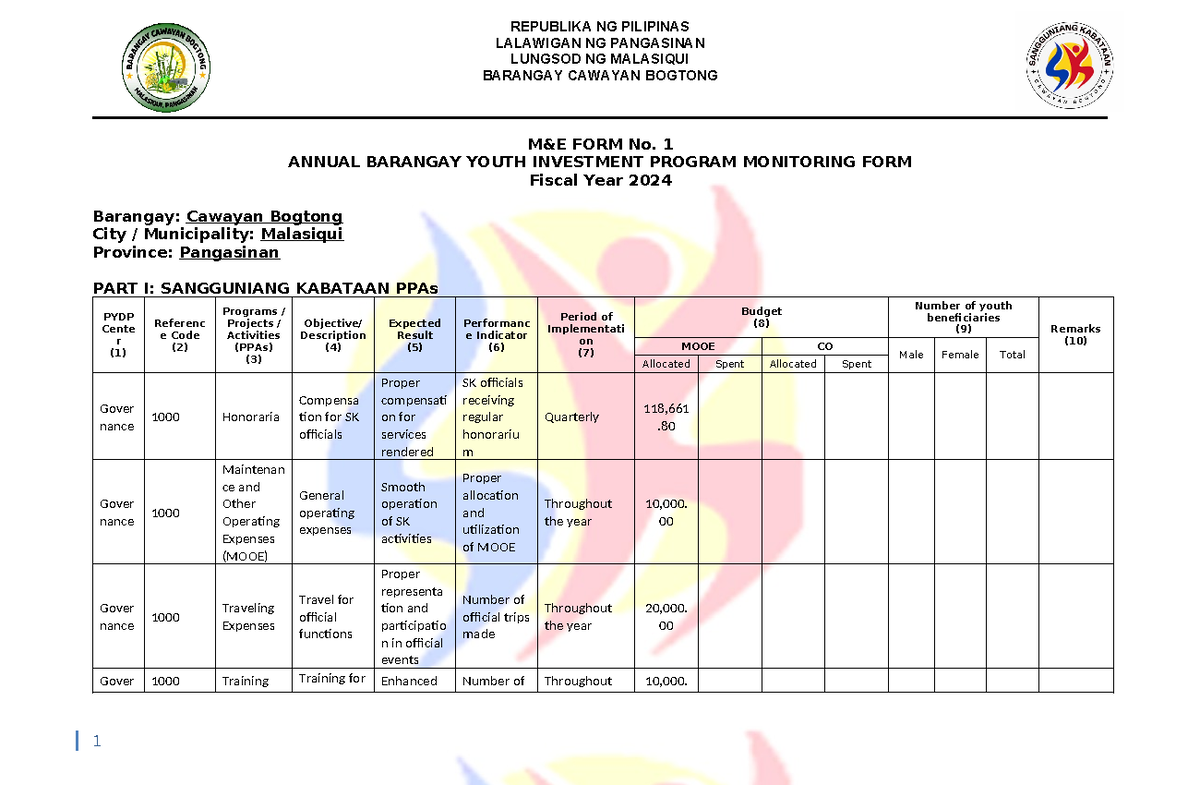 2024 ME-Form-1: Annual Barangay Youth Investment Program Monitoring ...