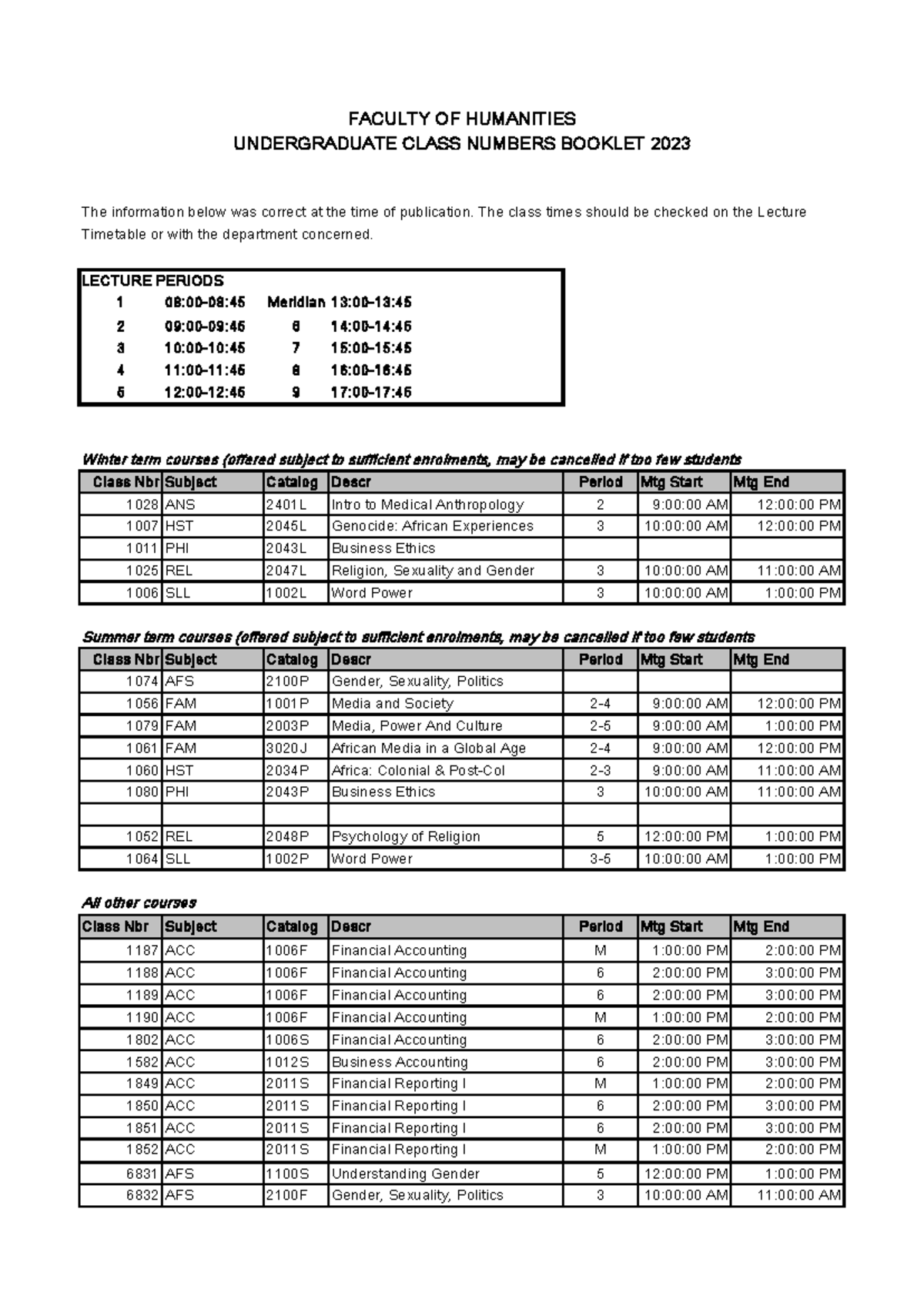 UG Class numbers booklet V2 - 1 08:00-08:45 Meridian 13:00-13: 2 09:00 ...