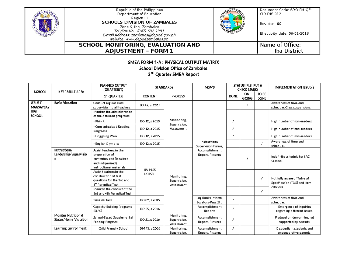 SCHOOL MONITORING, EVALUATION & ADJUSTMENT FORM 1 - SMEA Report - Studocu