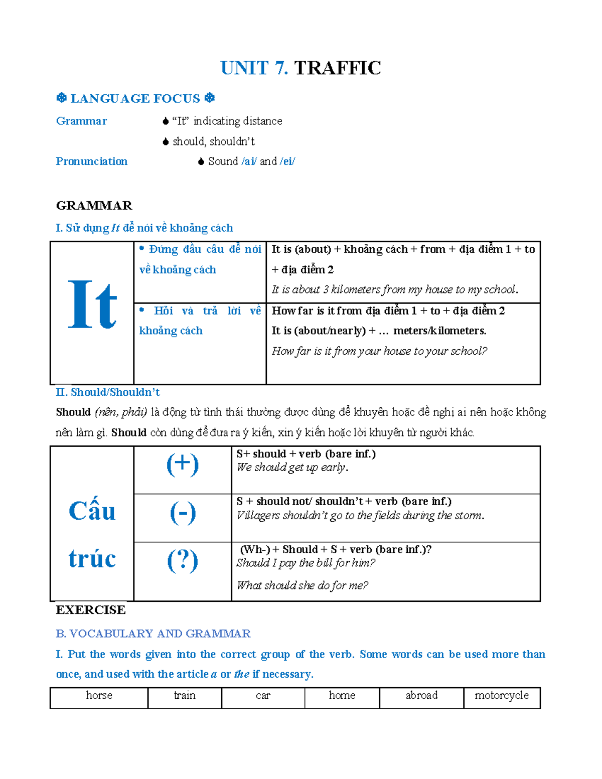 Lớp 7 - Unit 7: Traffic Language Focus and Grammar - Studocu