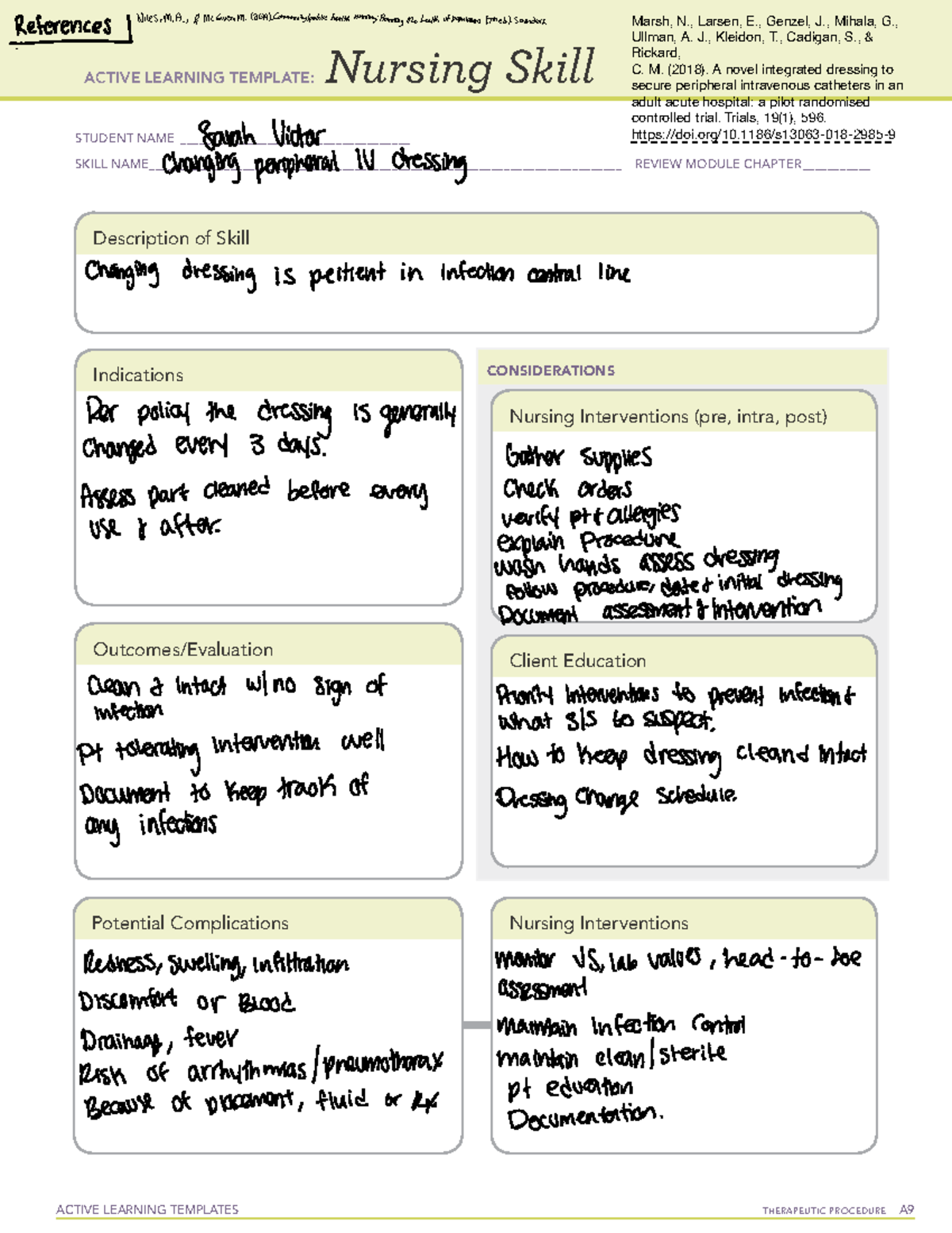 Nursing Skill: Changing Peripheral IV Dressing - Active Learning ...