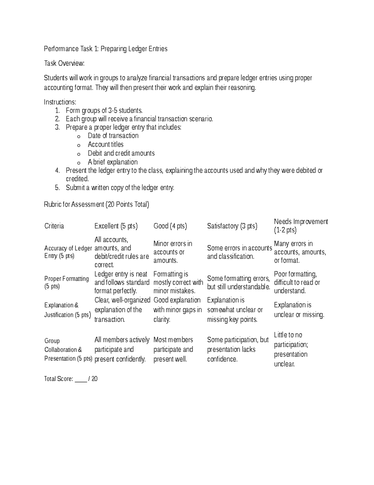 Performance Task 1 1 - Performance Task 1: Preparing Ledger Entries ...