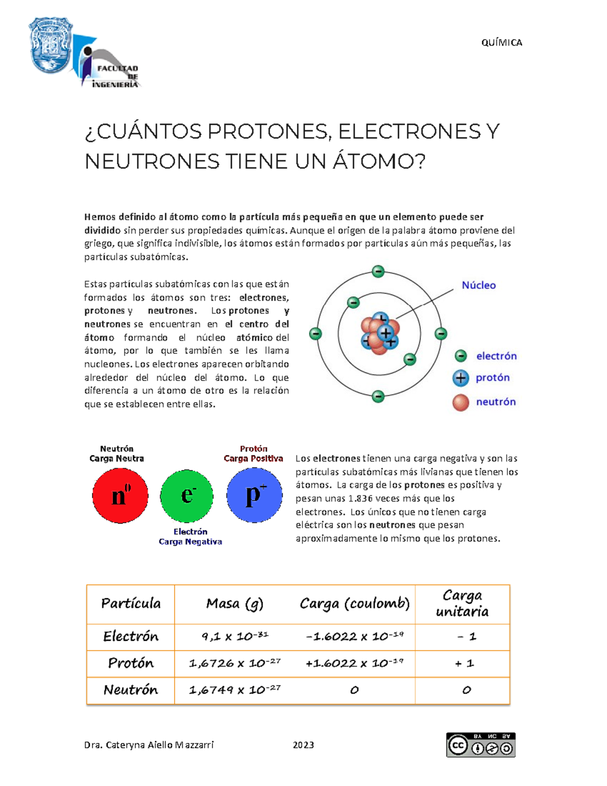 Electrones Protones Neutrones