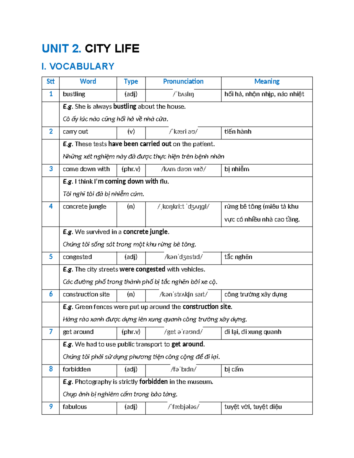 UNIT 2. CITY LIFE - Vocabulary and Grammar Exercises - Studocu