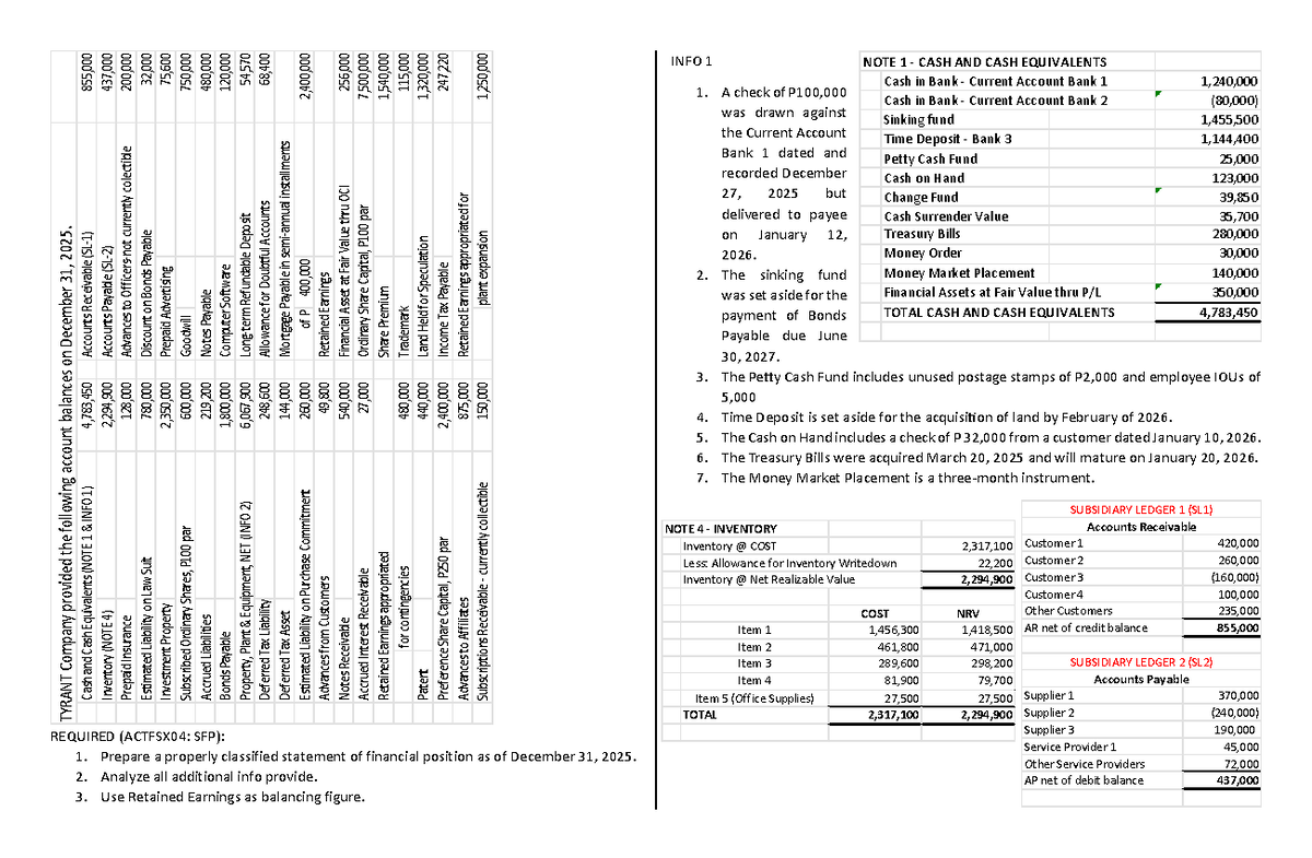 ACTFSX04: Statement of Financial Position for TYRANT Co. as of Dec 31 ...