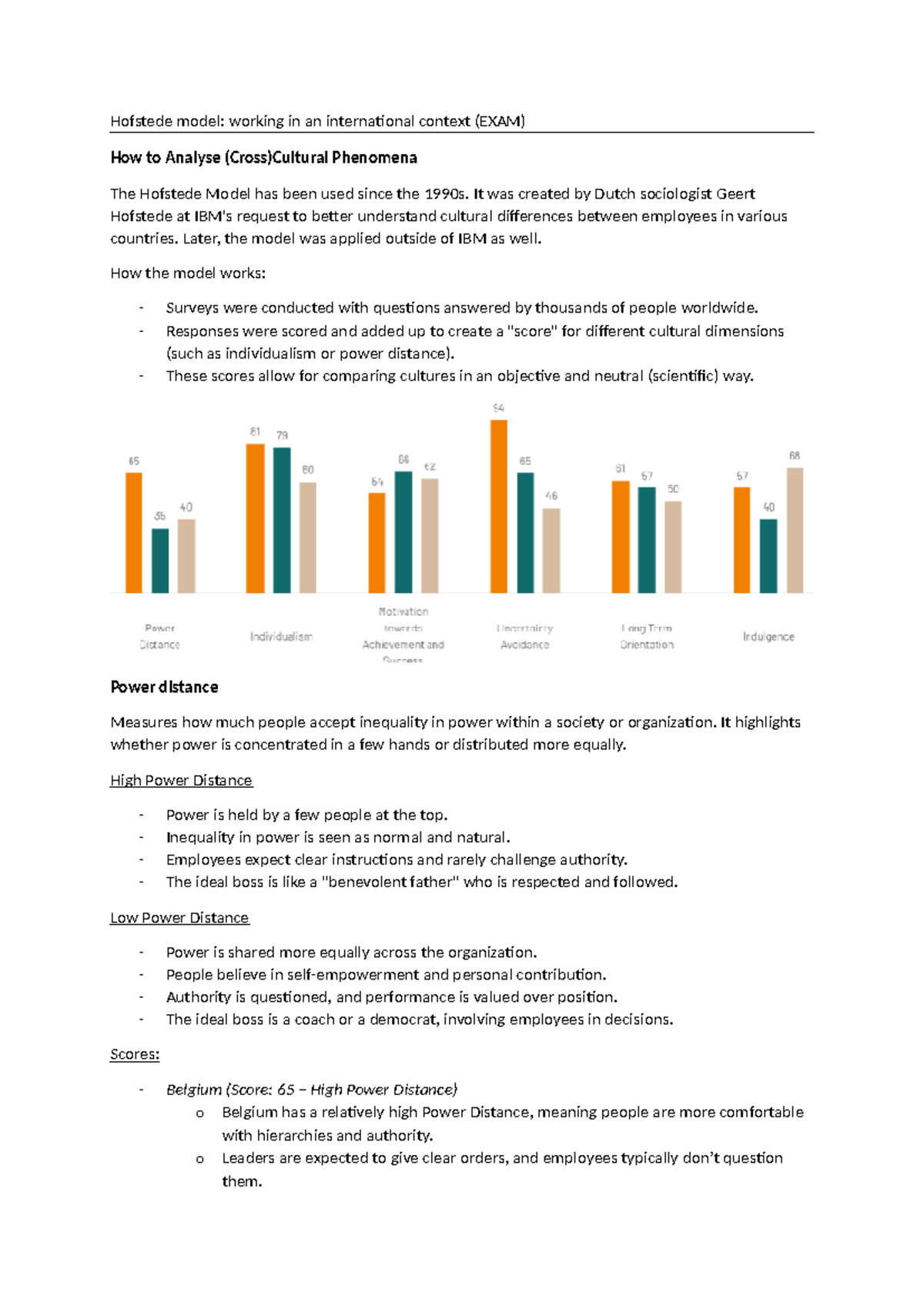 Hofstede Model Analysis: Understanding Cultural Dimensions (EXAM) - Studocu
