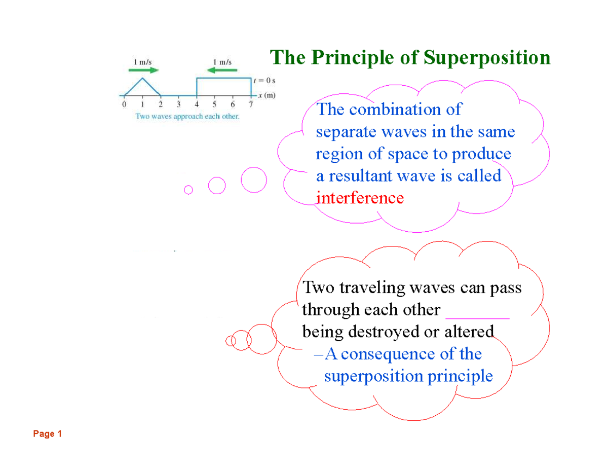 Chapter 17: Superposition & Interference - Lecture Notes (Physics ...
