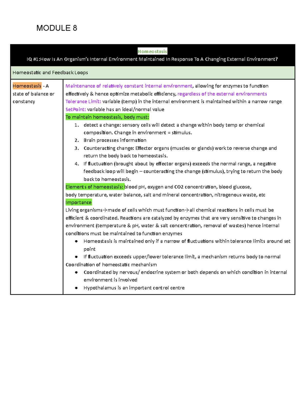 HSC Biology Notes Module 8 - MODULE 8 Homeostasis IQ #1:How Is An ...